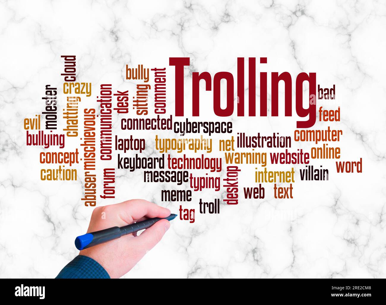 Word Cloud with TROLLING concept create with text only Stock Photo - Alamy