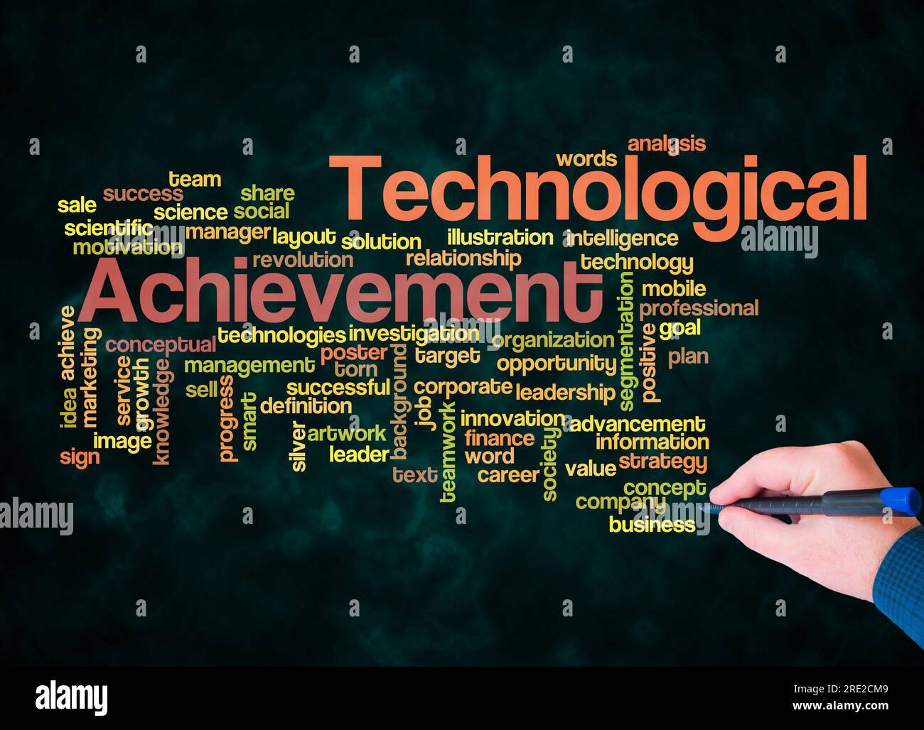 Word Cloud with TECHNOLOGICAL ACHIEVEMENT concept create with text only ...