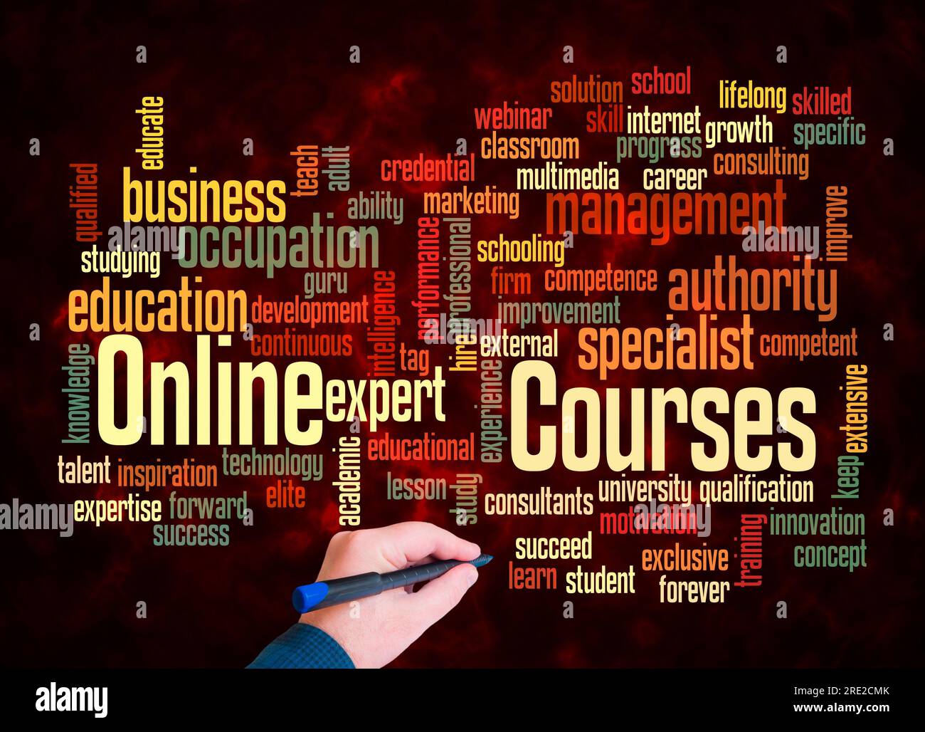 Word Cloud with ONLINE COURSES concept create with text only Stock ...