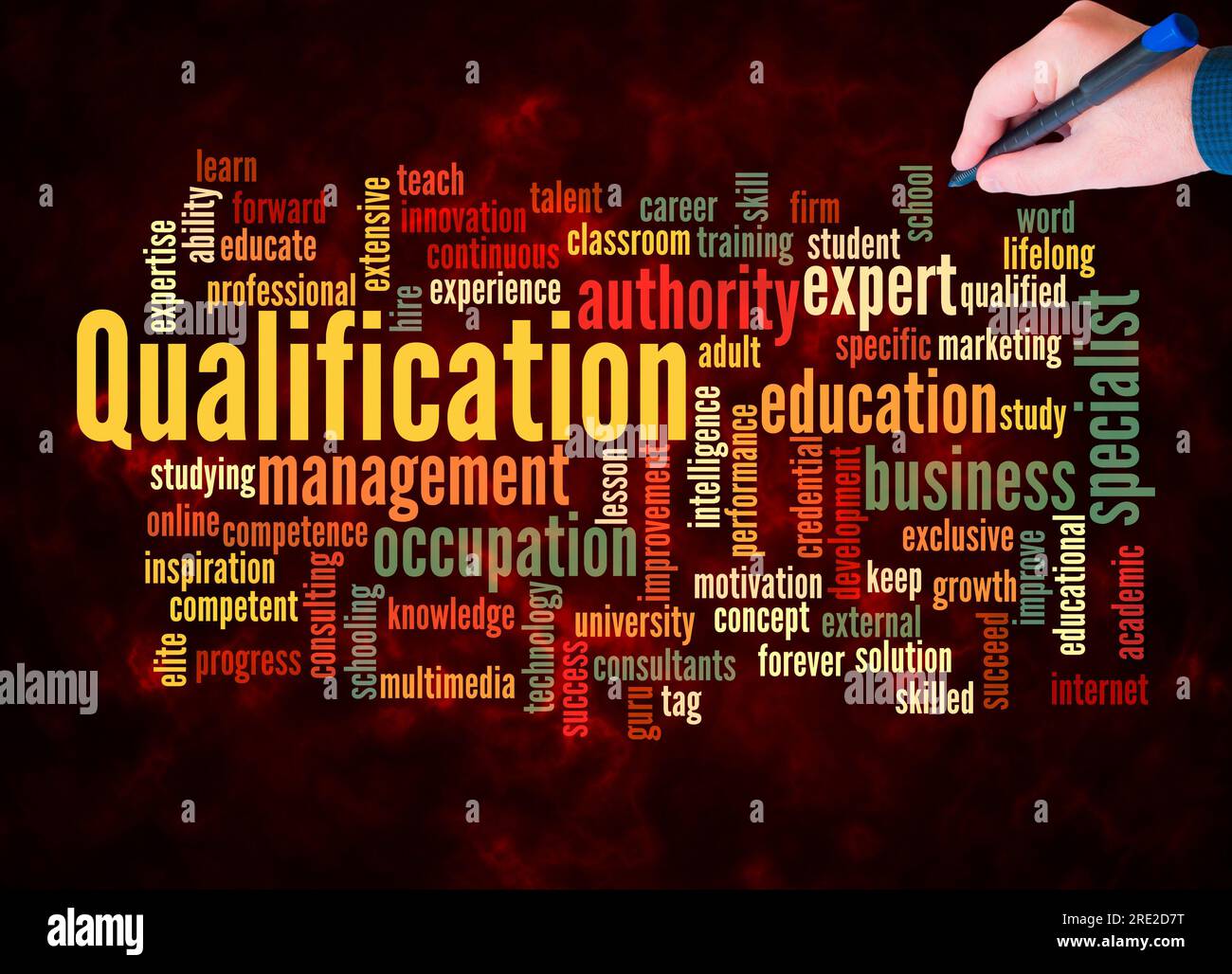 Word Cloud with QUALIFICATION concept create with text only Stock Photo ...
