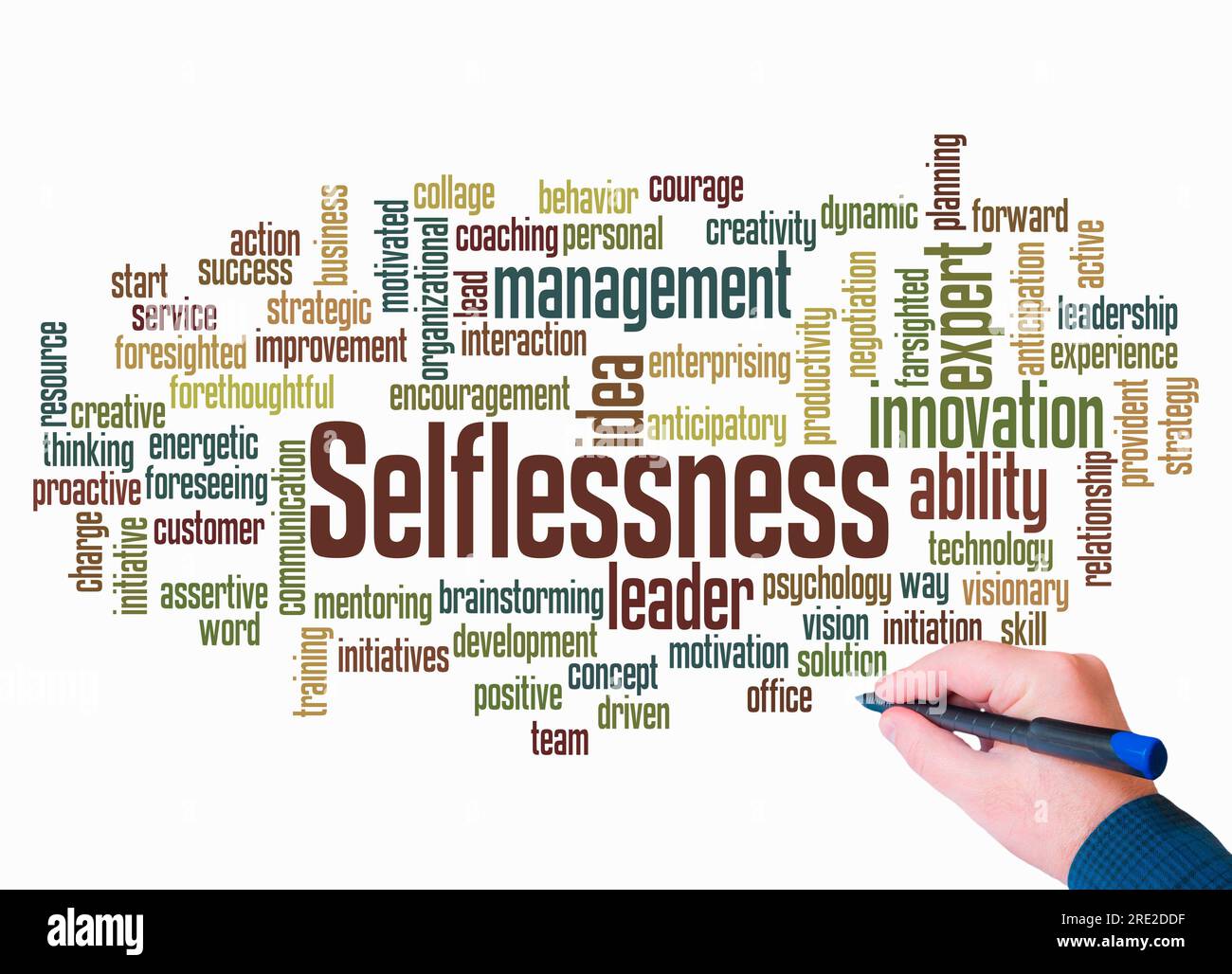 Word Cloud with SELFLESSNESS concept create with text only Stock Photo ...