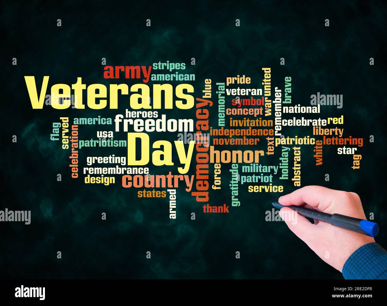 Word Cloud with VETERANS DAY concept create with text only Stock Photo ...