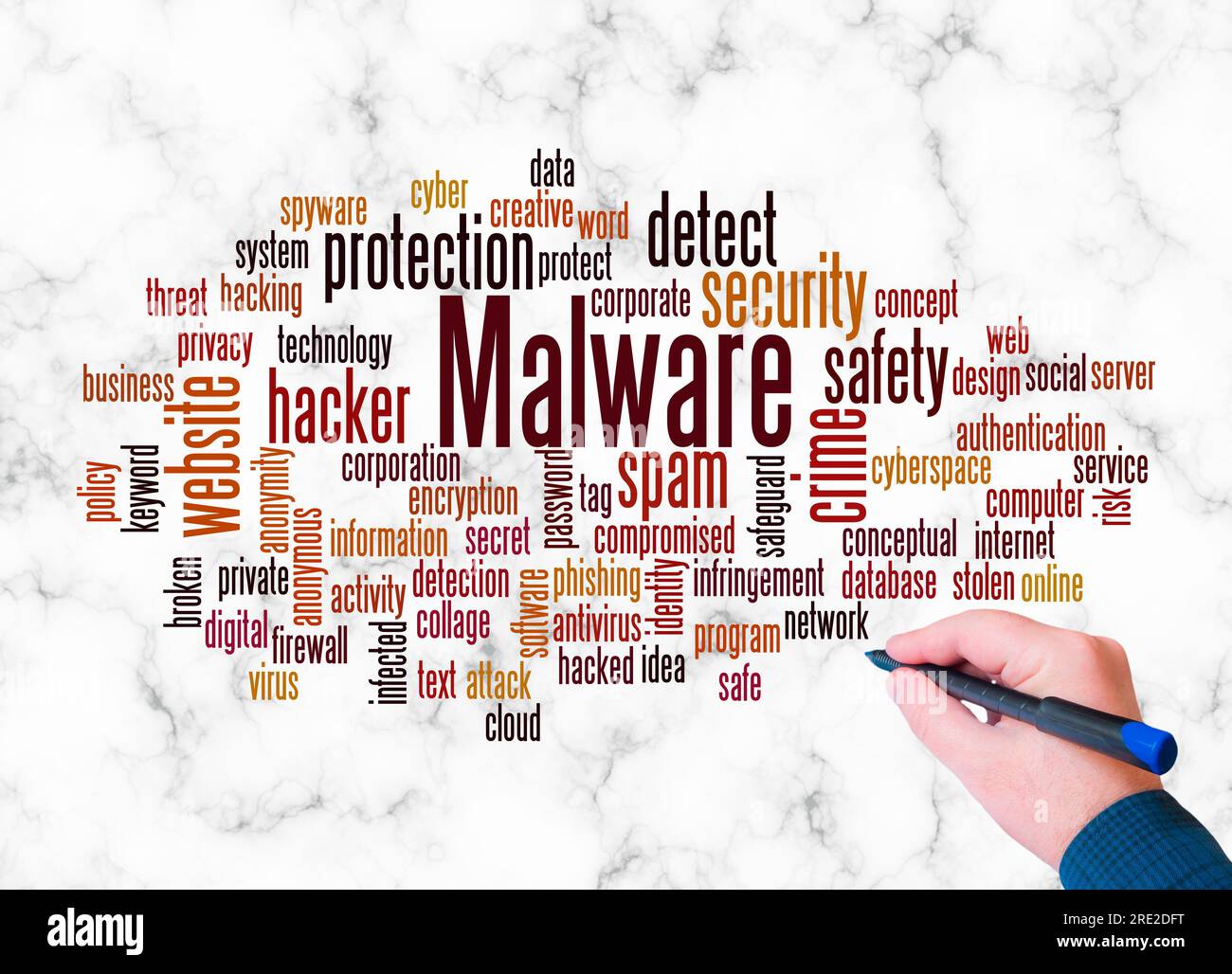 Word Cloud with MALWARE concept create with text only Stock Photo - Alamy