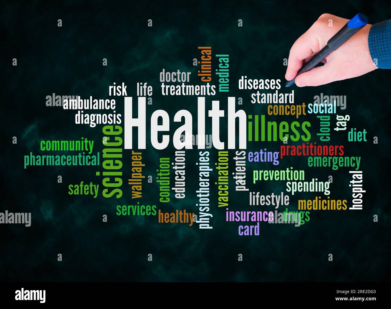 Word Cloud with HEALTH concept create with text only Stock Photo - Alamy