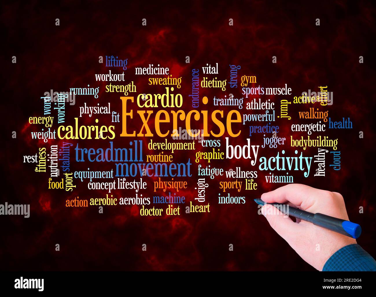 Word Cloud with EXERCISE concept create with text only Stock Photo - Alamy