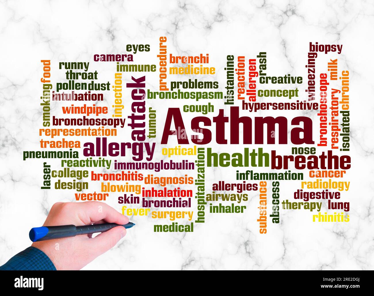 Word Cloud with ASTHMA concept create with text only Stock Photo - Alamy