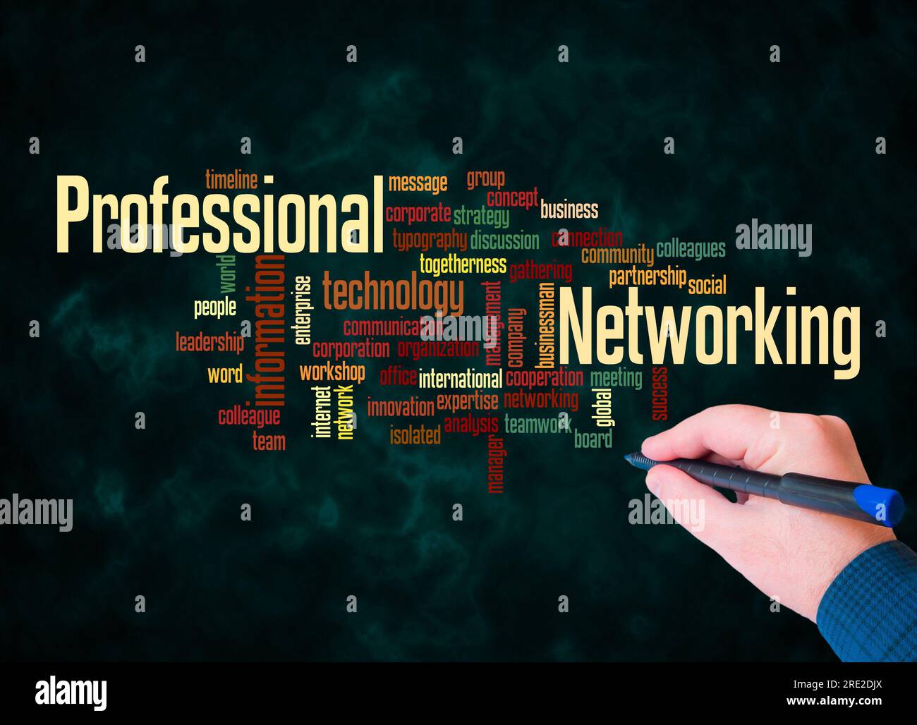 Word Cloud with PROFESSIONAL NETWORKING concept create with text only ...