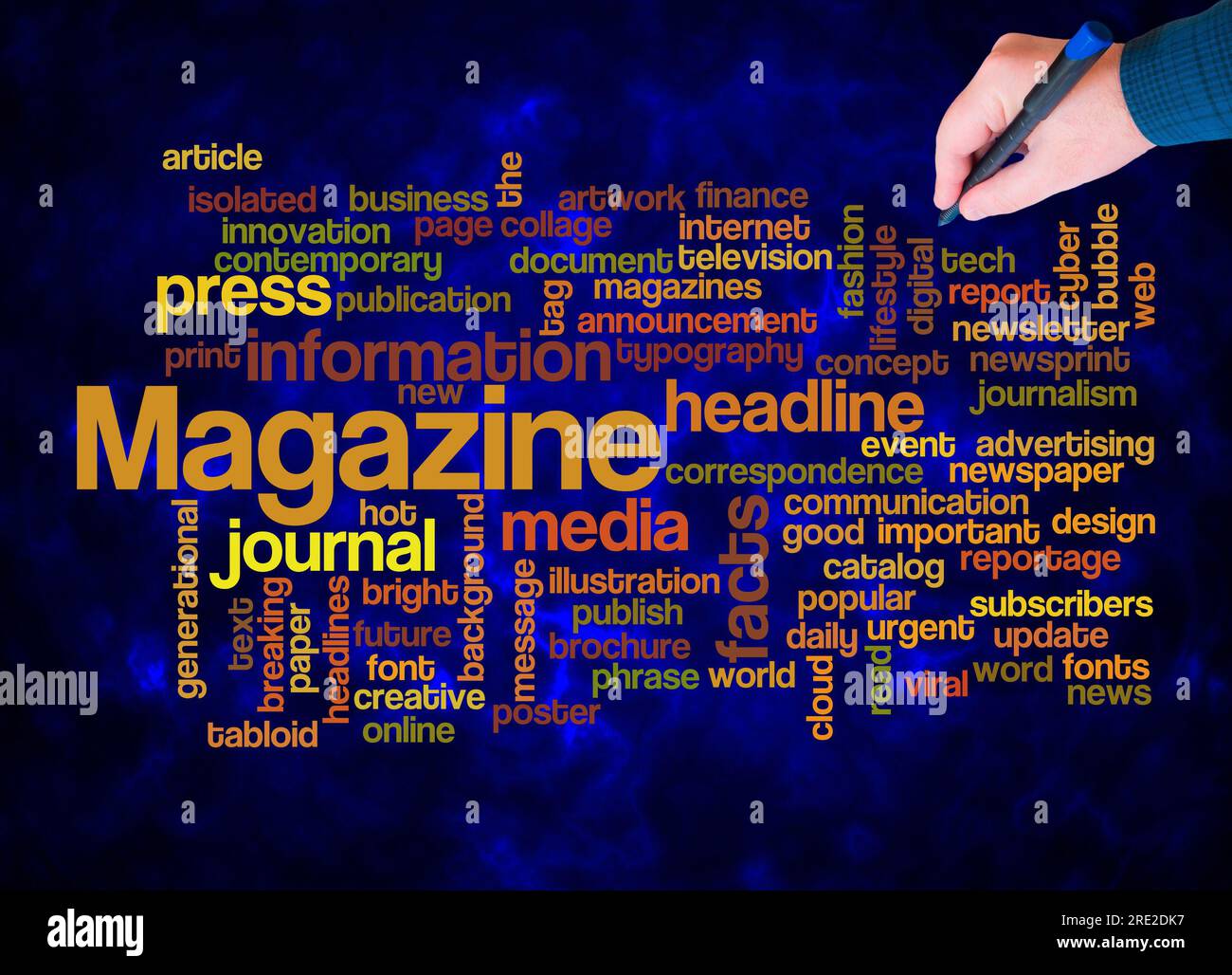 Word Cloud with MAGAZINE concept create with text only Stock Photo - Alamy