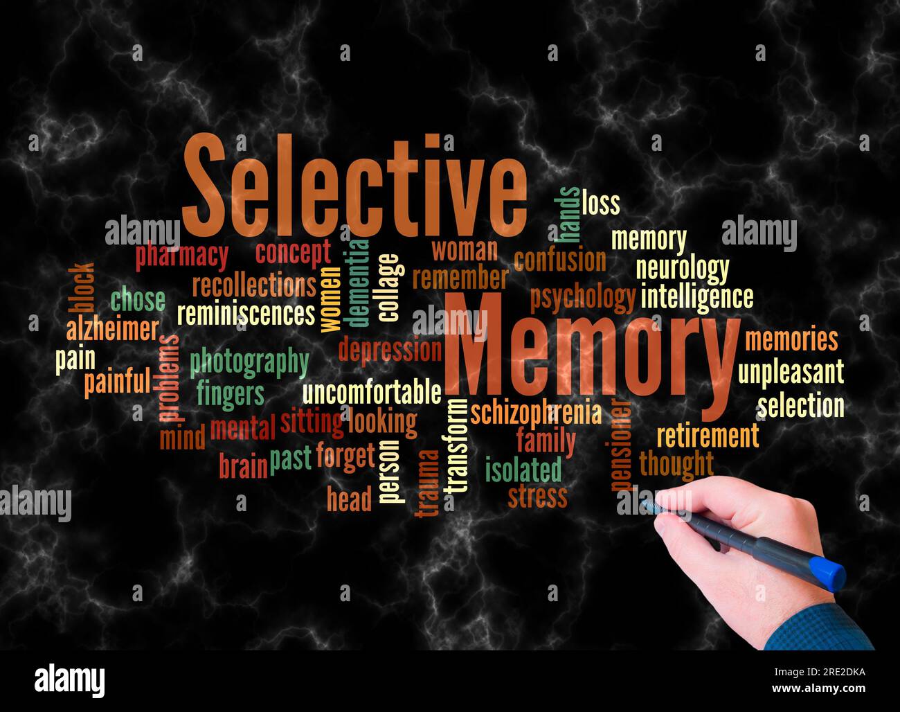 Word Cloud with SELECTIVE MEMORY concept create with text only Stock ...