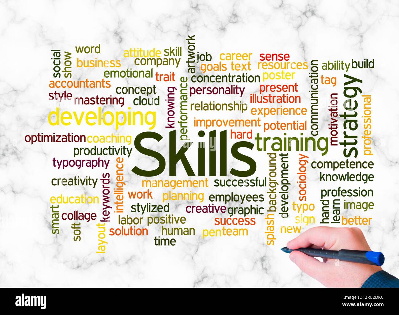 Word Cloud with SKILLS concept create with text only Stock Photo - Alamy