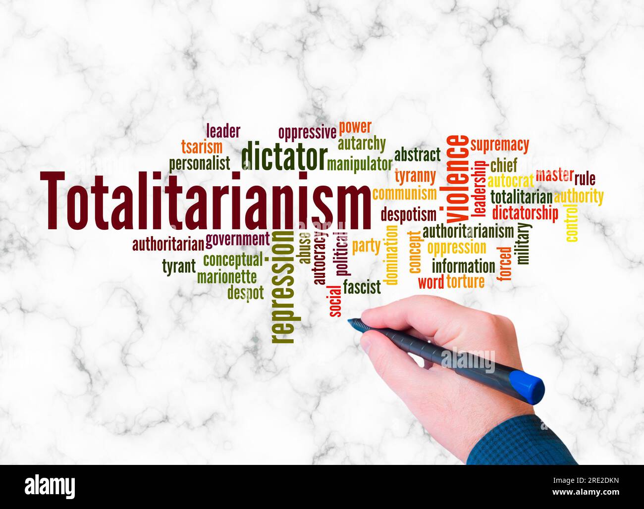 Totalitarianism Government