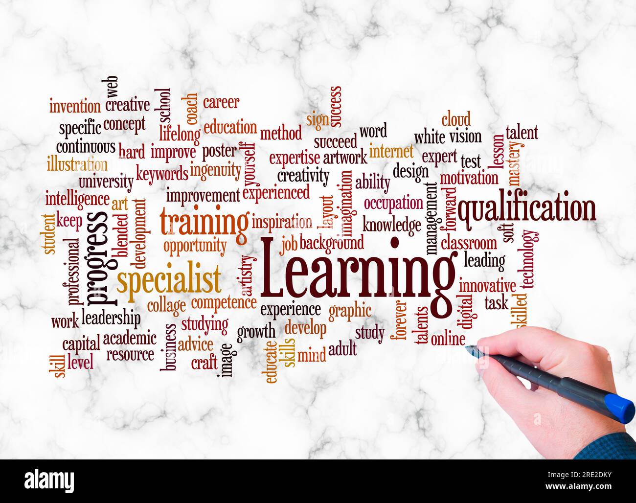Word Cloud with LEARNING concept create with text only Stock Photo - Alamy
