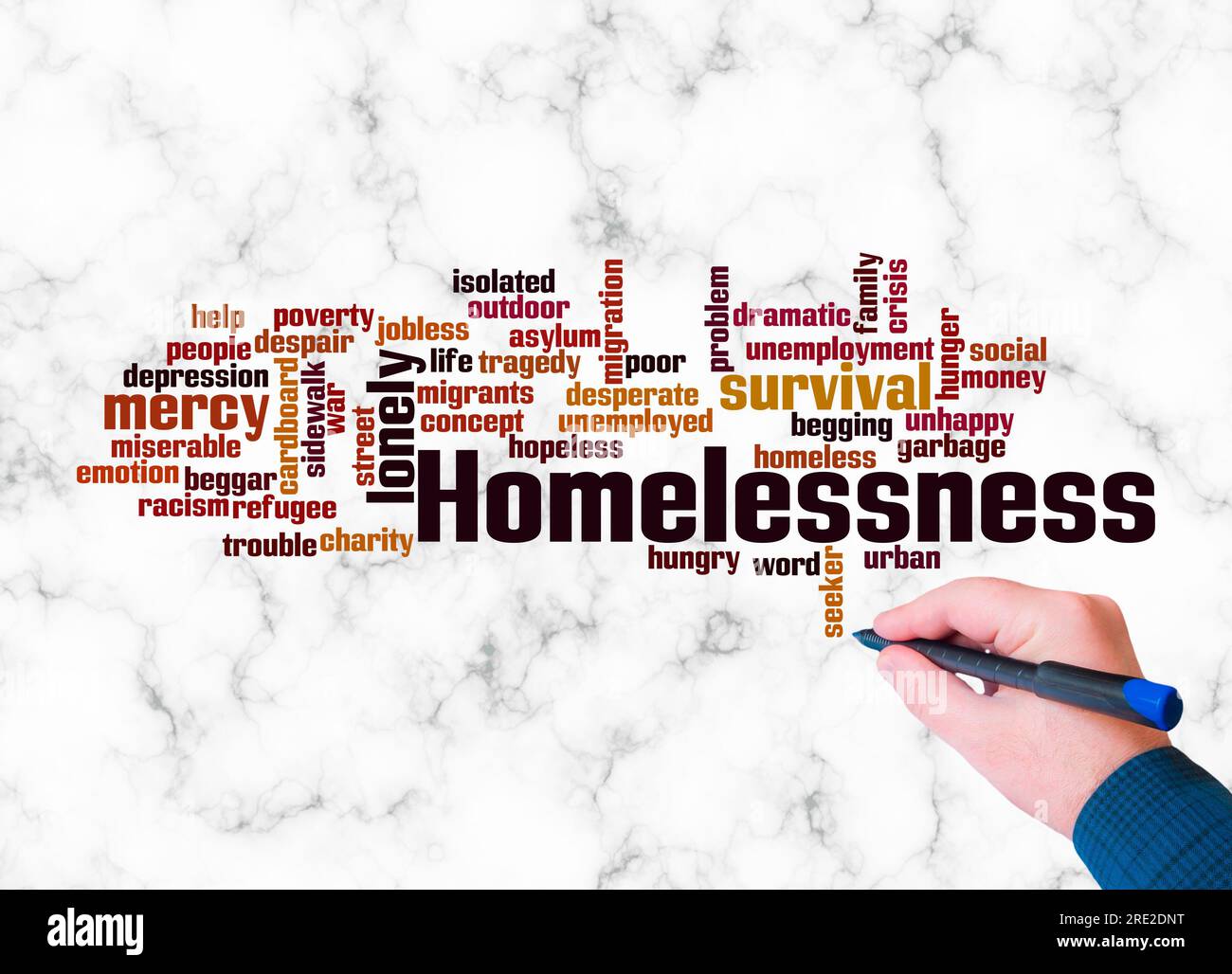 Word Cloud with HOMELESSNESS concept create with text only Stock Photo ...