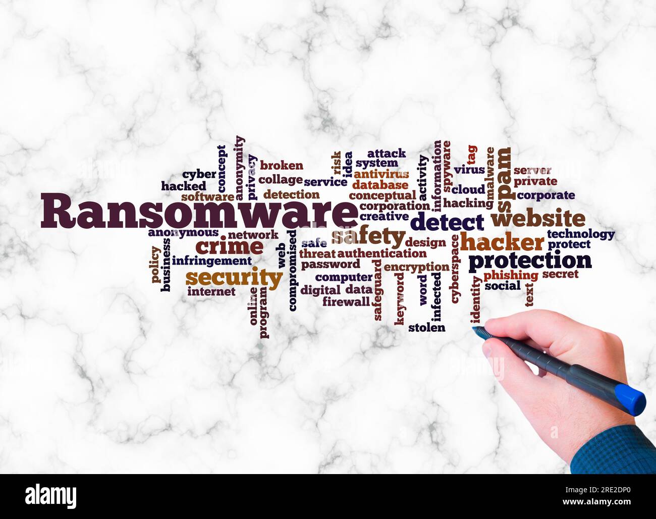 Word Cloud with RANSOMWARE concept create with text only Stock Photo ...