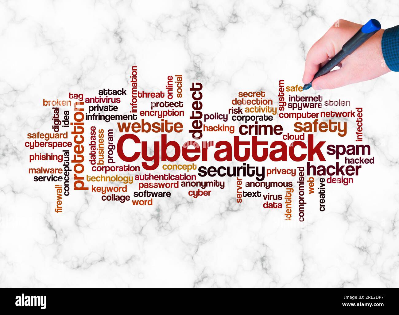 Word Cloud with CYBERATTACK concept create with text only Stock Photo ...