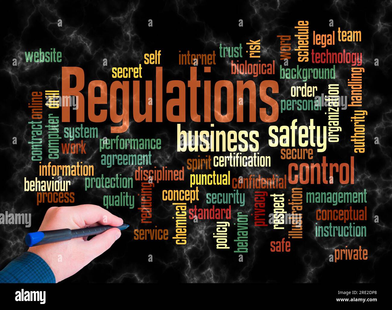 Word Cloud with REGULATIONS concept create with text only Stock Photo ...
