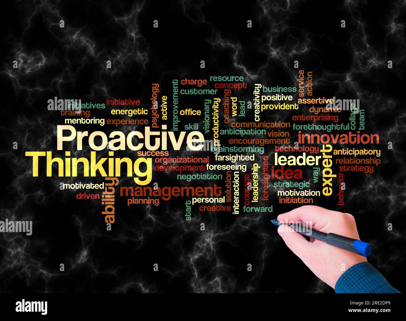 Word Cloud with PROACTIVE THINKING concept create with text only Stock ...