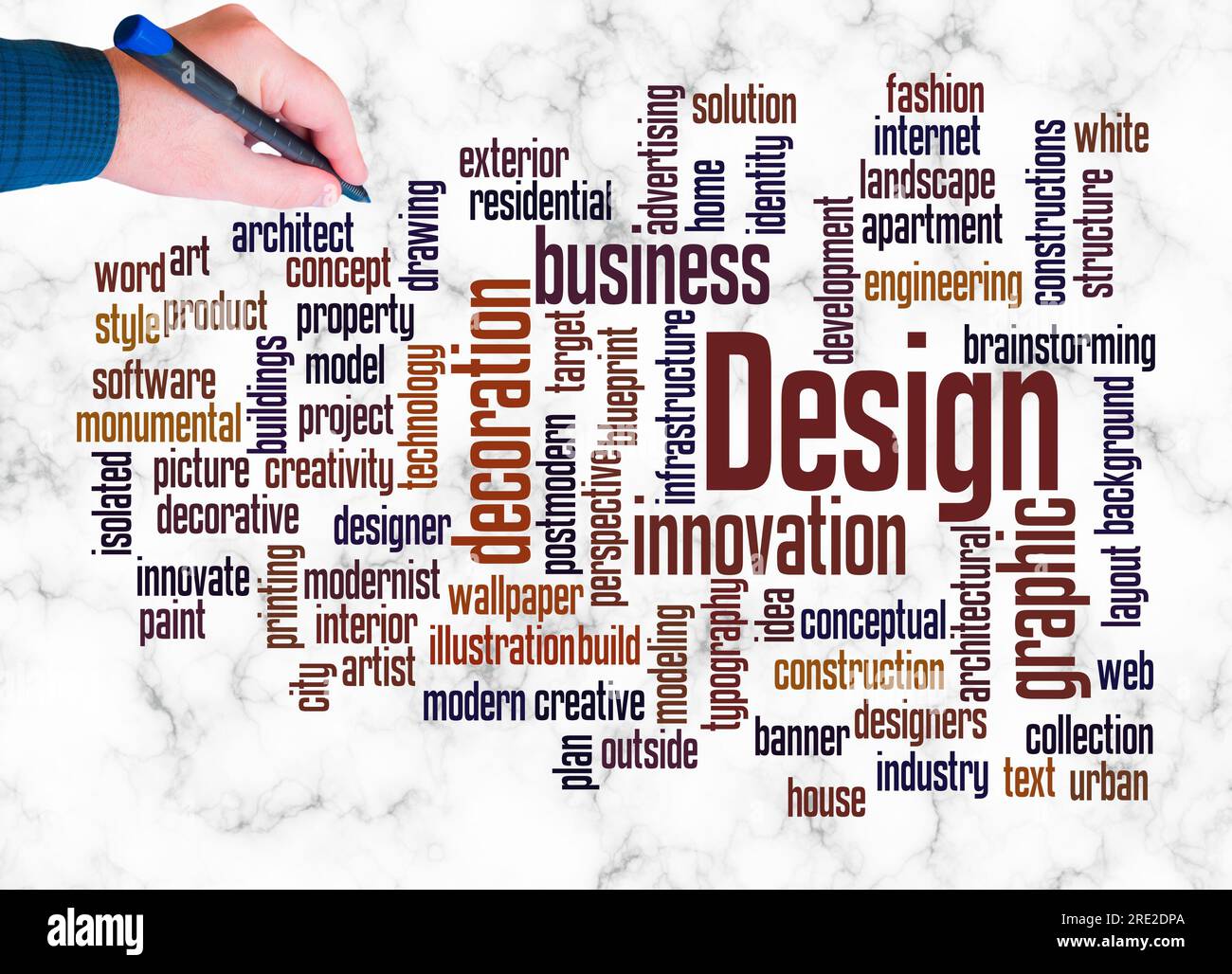 Word Cloud with DESIGN concept create with text only Stock Photo - Alamy