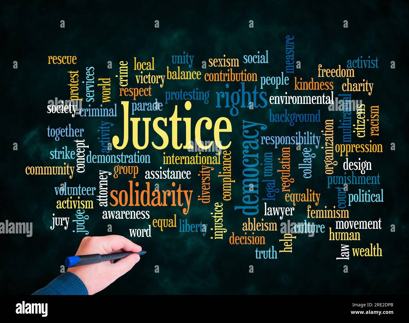 Word Cloud with JUSTICE concept create with text only Stock Photo - Alamy