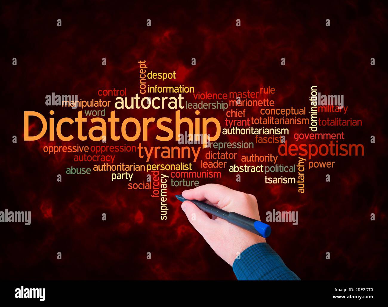 Word Cloud with DICTATORSHIP concept create with text only Stock Photo ...