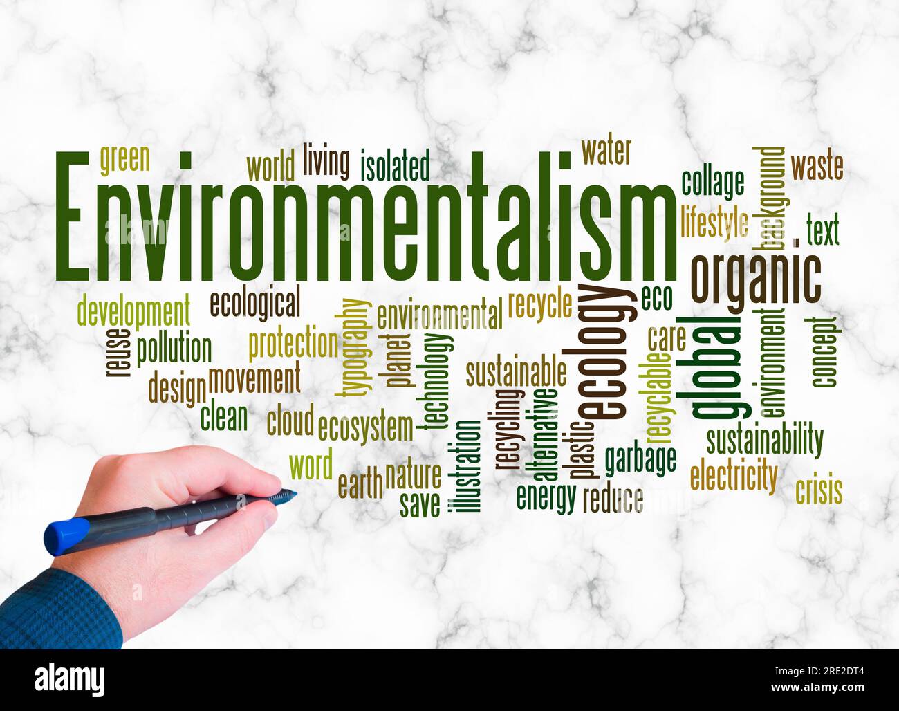 Word Cloud with ENVIRONMENTALISM concept create with text only Stock ...