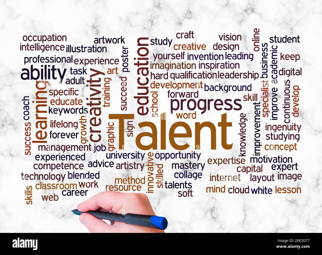 Word Cloud with TALENT concept create with text only Stock Photo - Alamy
