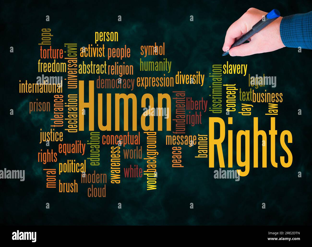 Word Cloud with HUMAN RIGHTS concept create with text only Stock Photo ...