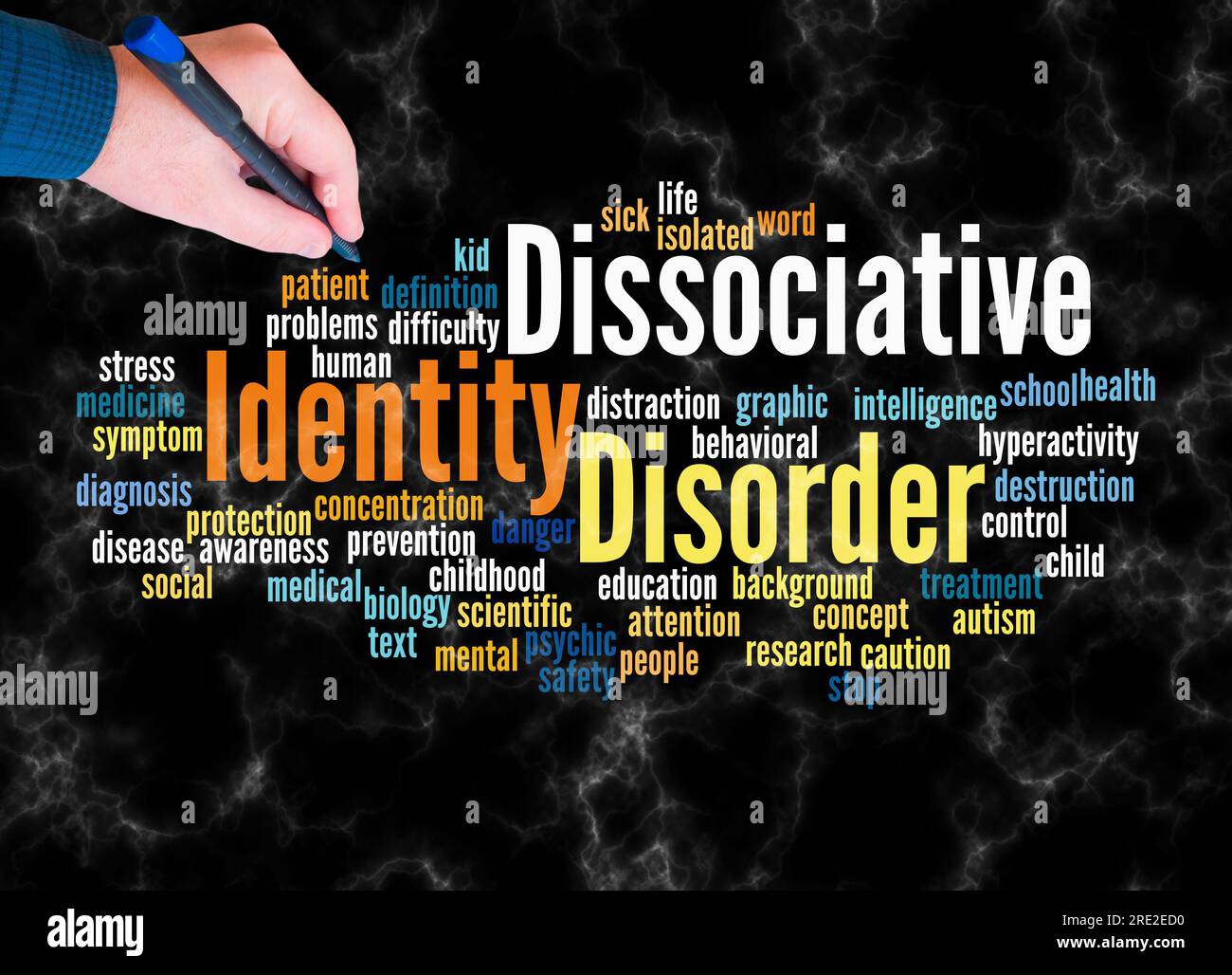 Word Cloud with DISSOCIATIVE IDENTITY DISORDER concept create with text ...