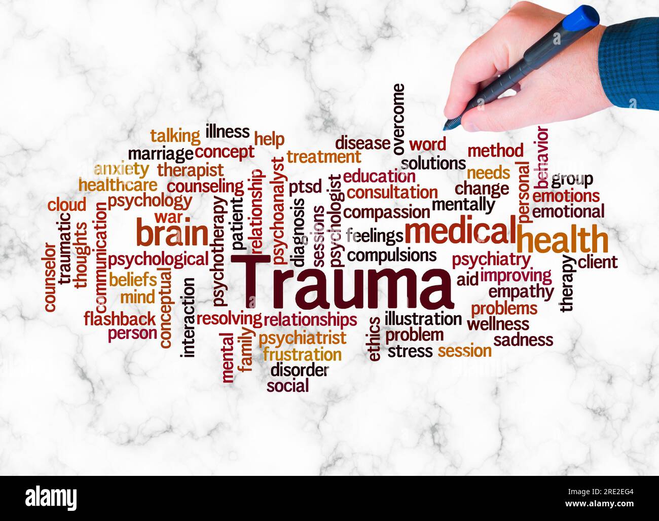 Word Cloud with TRAUMA concept create with text only Stock Photo - Alamy