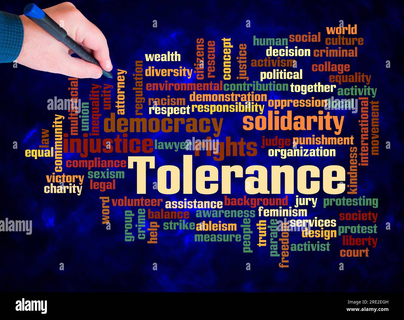 Word Cloud with TOLERANCE concept create with text only Stock Photo - Alamy