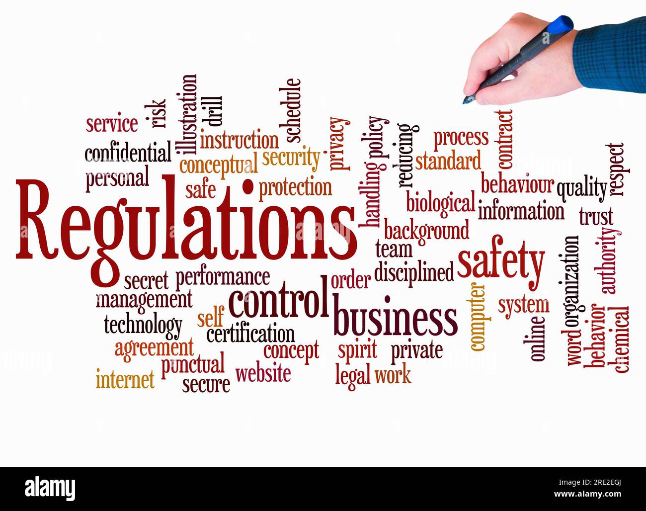 Word Cloud with REGULATIONS concept create with text only Stock Photo ...