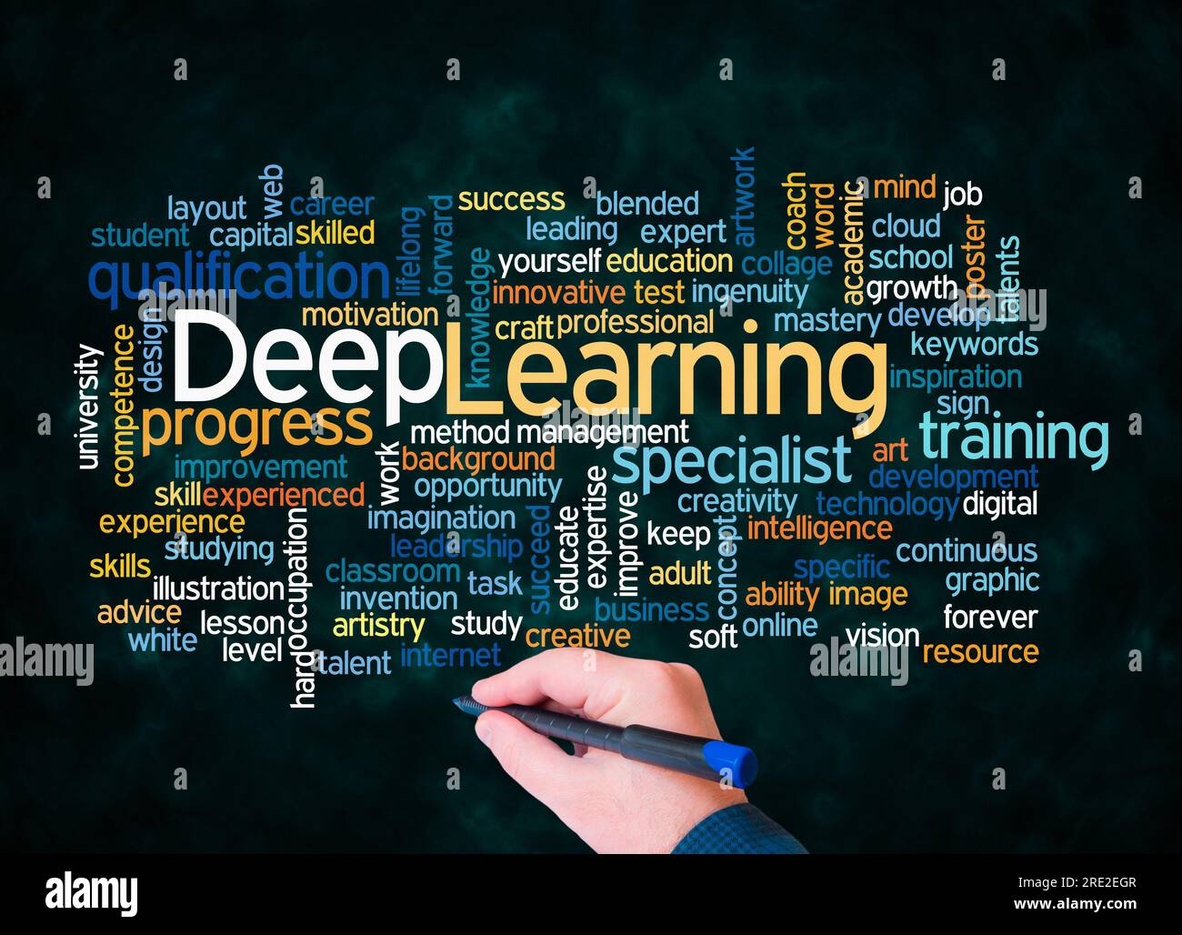 Word Cloud with DEEP LEARNING concept create with text only Stock Photo ...