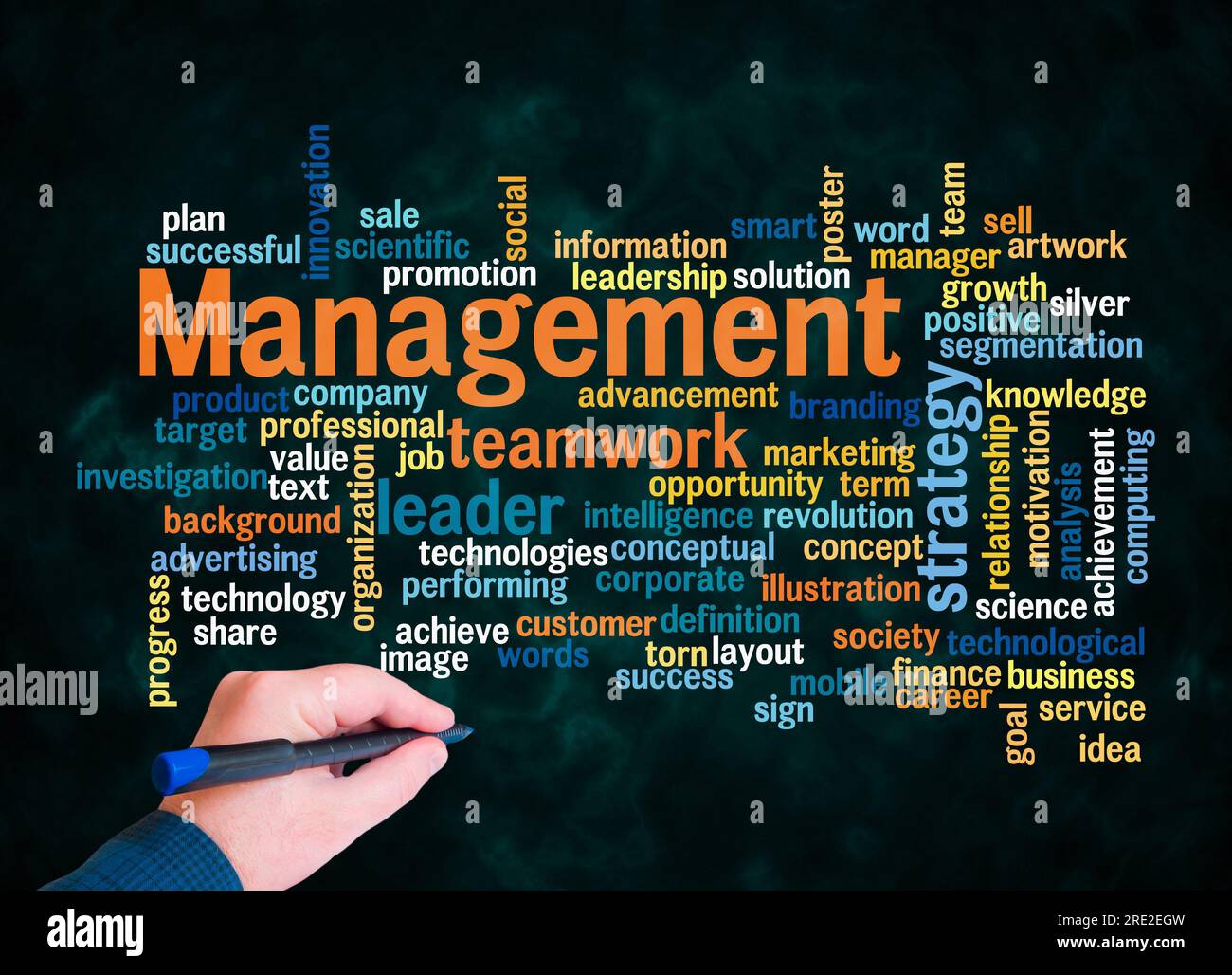 Word Cloud with MANAGEMENT concept create with text only Stock Photo ...
