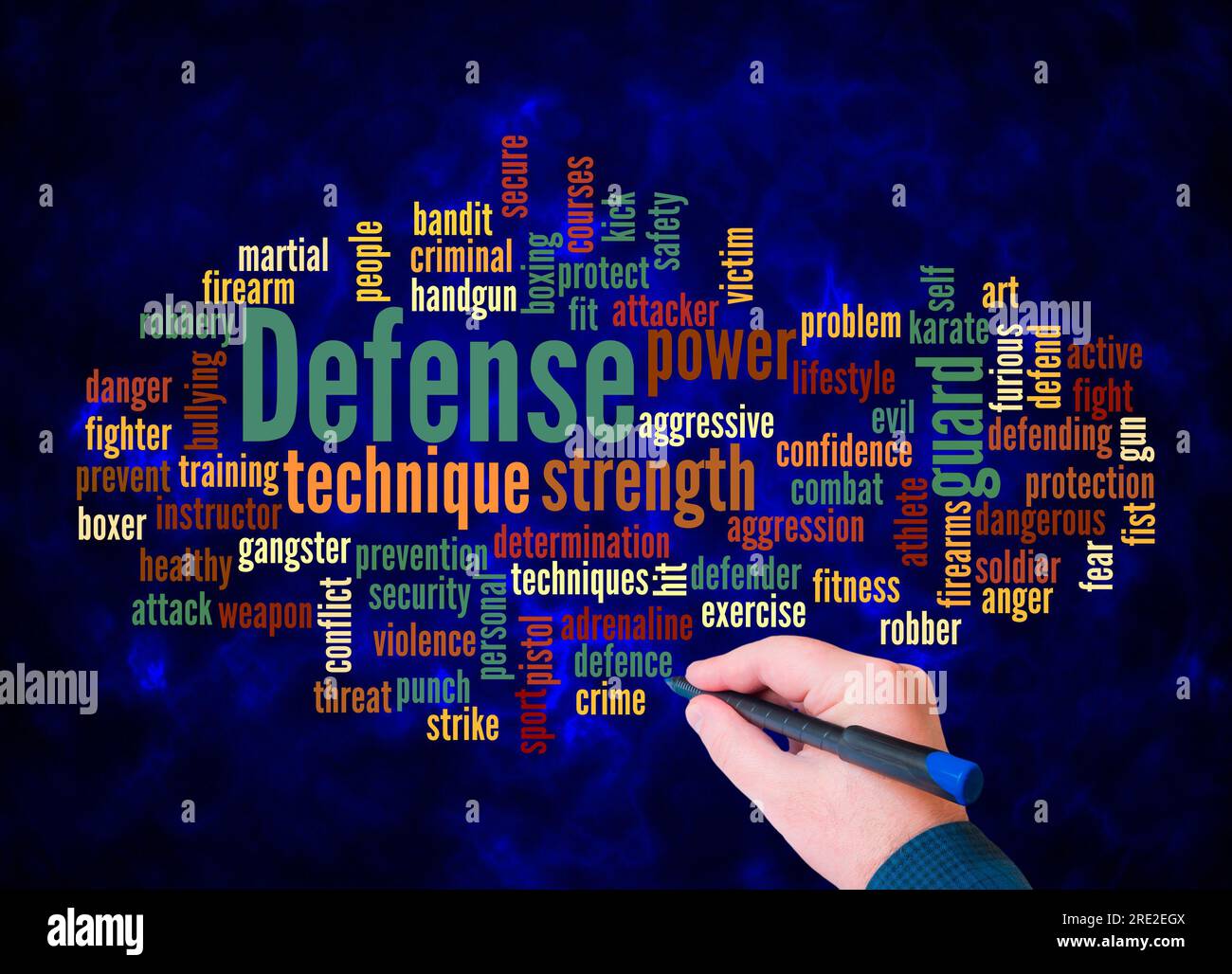 Word Cloud with DEFENSE concept create with text only Stock Photo - Alamy