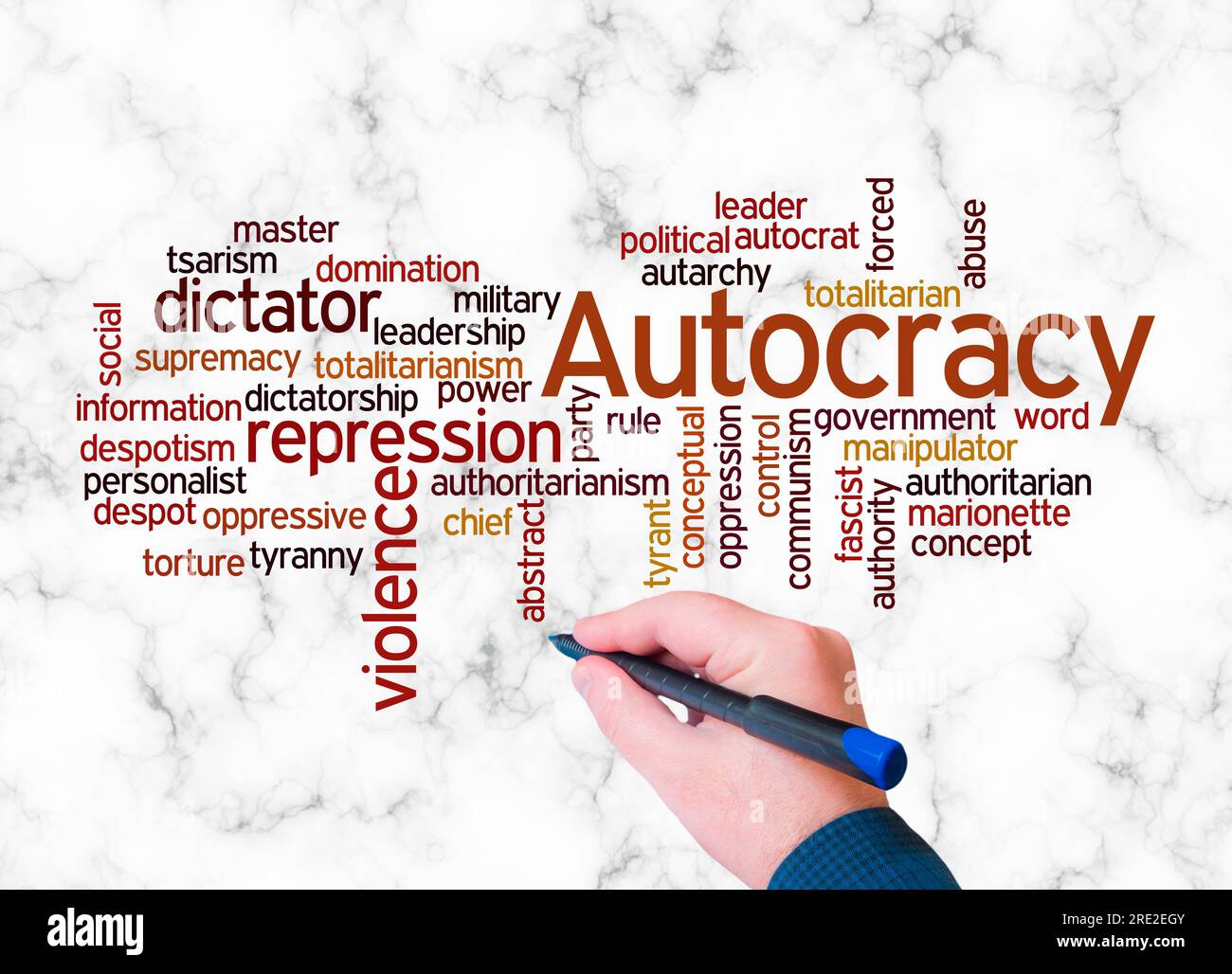 Word Cloud with AUTOCRACY concept create with text only Stock Photo - Alamy