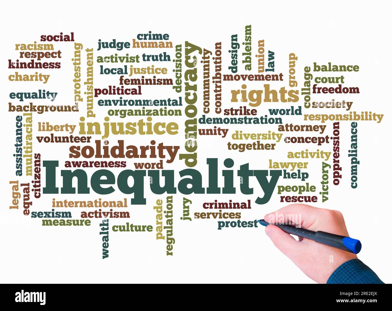Word Cloud with INEQUALITY concept create with text only Stock Photo ...