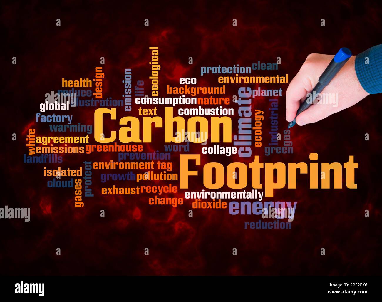 Word Cloud with CARBON FOOTPRINT concept create with text only Stock ...