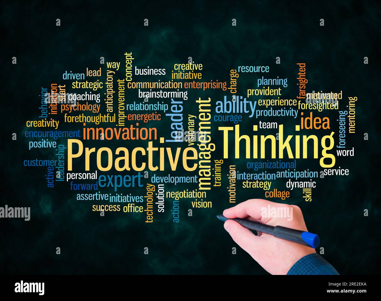 Word Cloud with PROACTIVE THINKING concept create with text only Stock ...