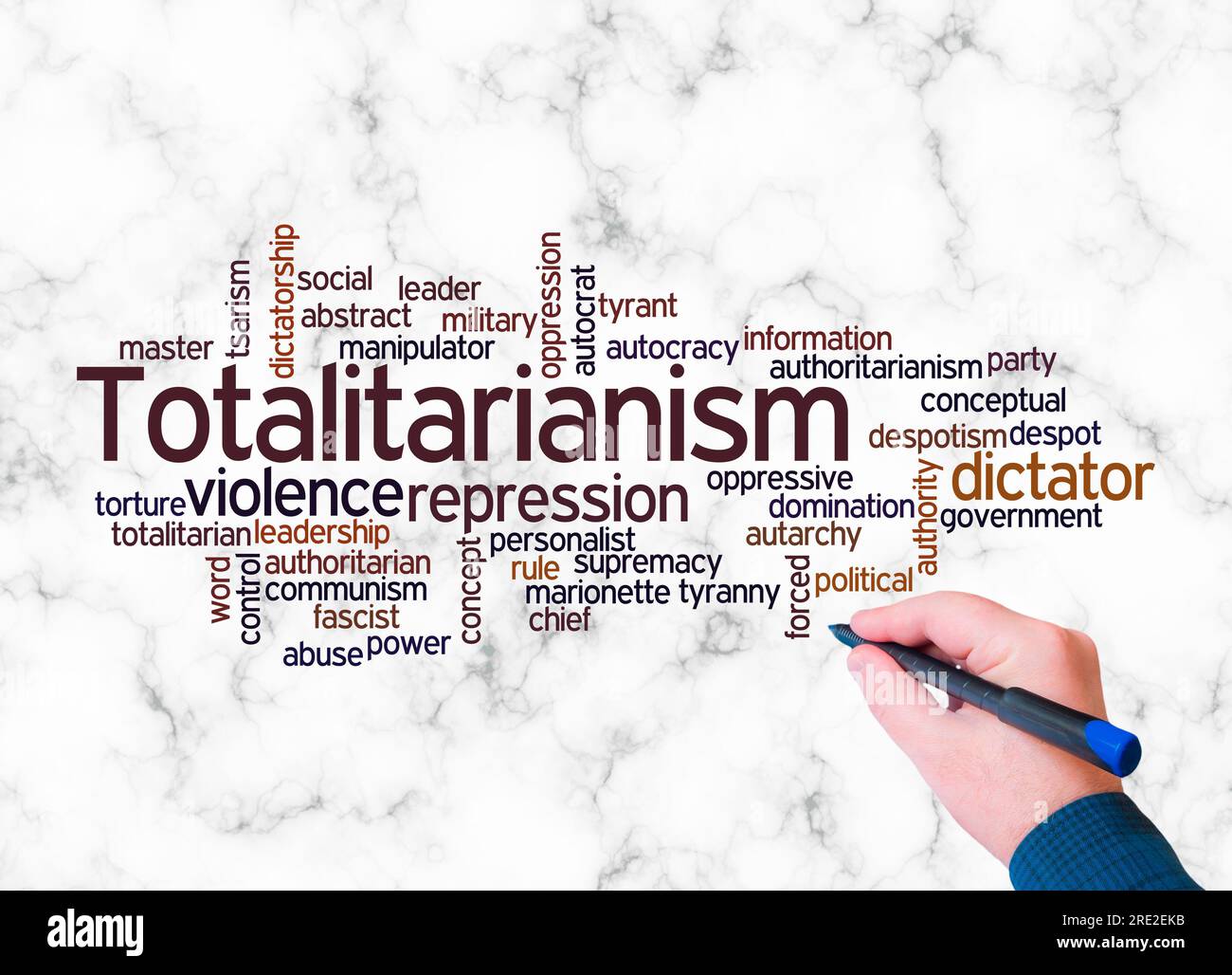 Totalitarianism Wallpaper