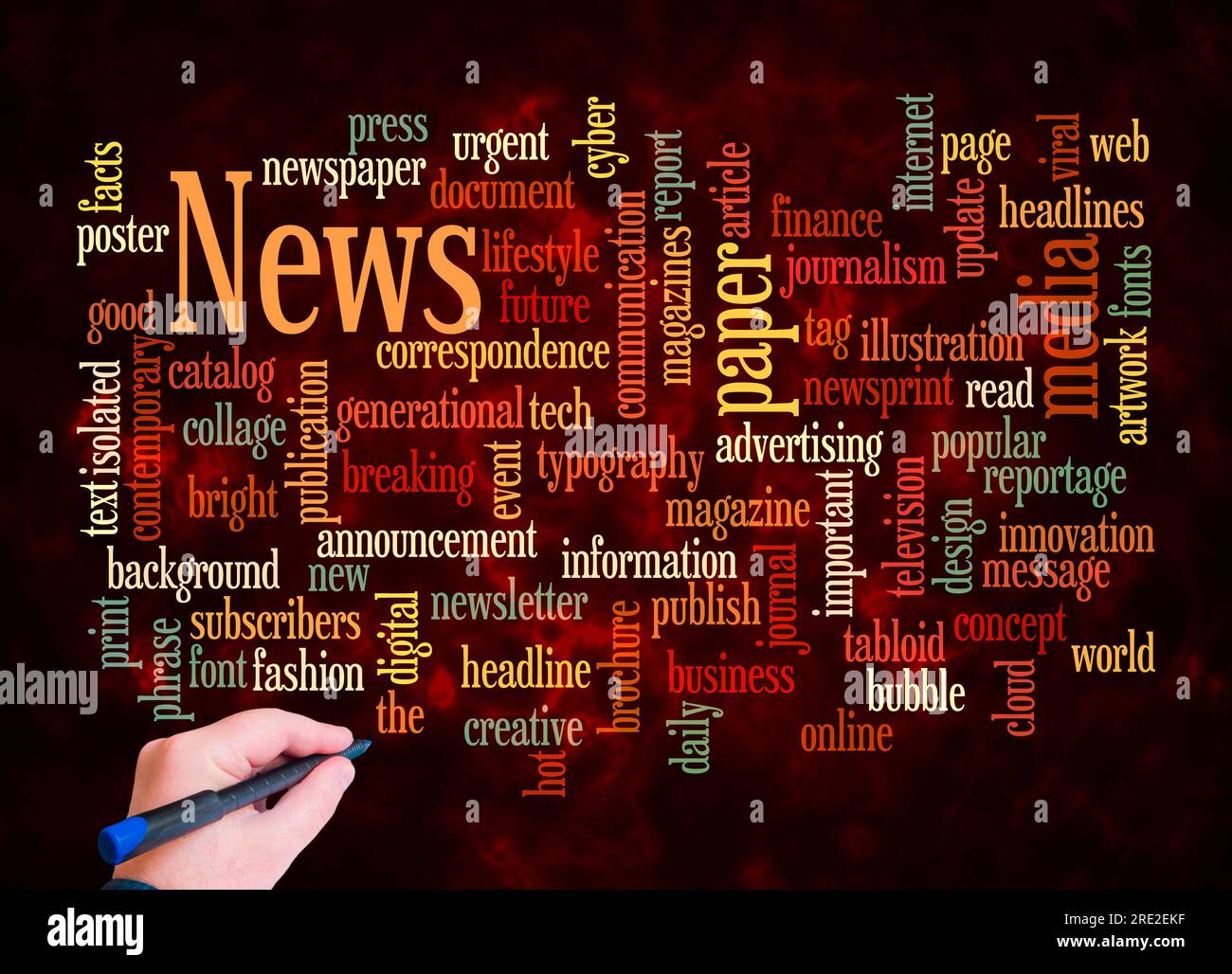 Word Cloud with NEWS concept create with text only Stock Photo - Alamy