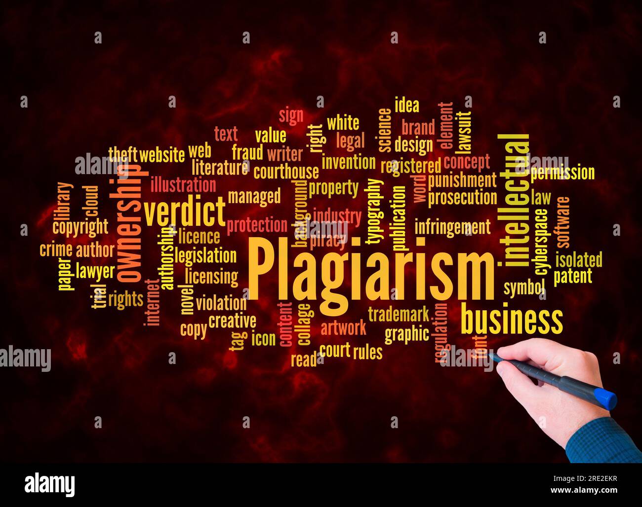 Word Cloud with PLAGIARISM concept create with text only Stock Photo ...