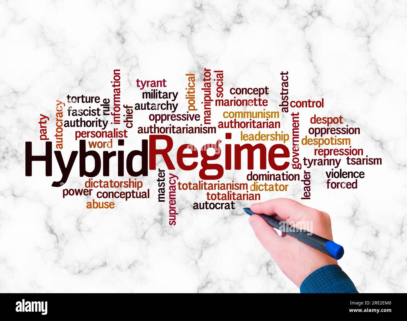 Word Cloud with HYBRID REGIME concept create with text only Stock Photo ...