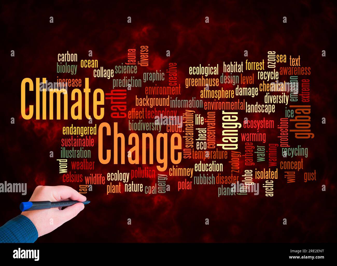 Word Cloud with CLIMATE CHANGE concept create with text only Stock ...