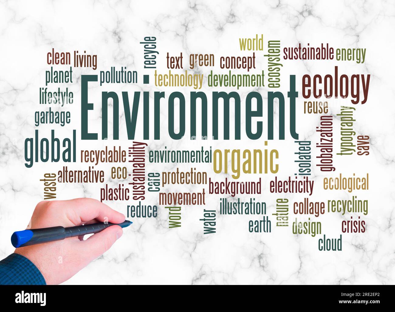 Word Cloud with ENVIRONMENT concept create with text only Stock Photo ...
