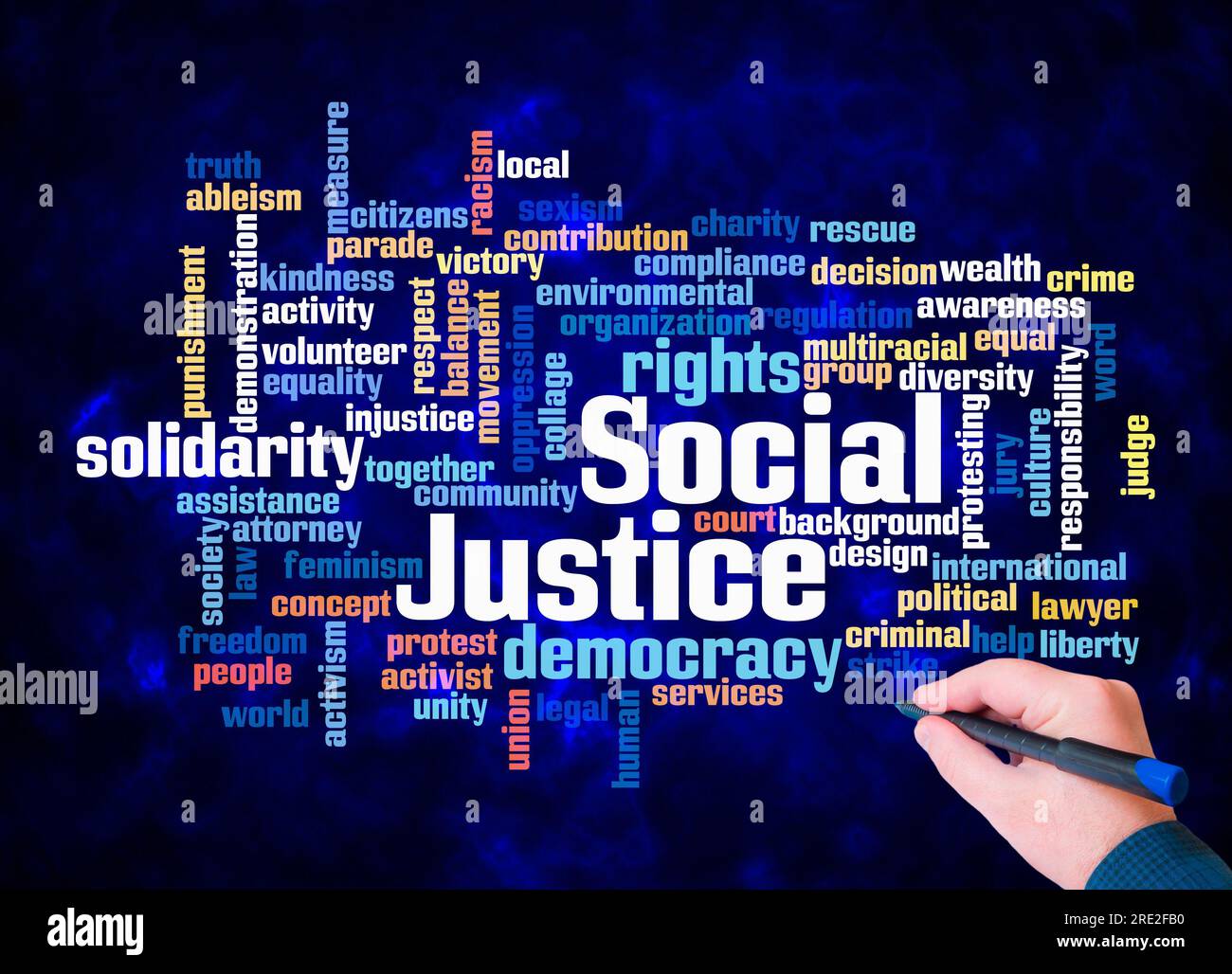 Word Cloud with SOCIAL JUSTICE concept create with text only Stock ...