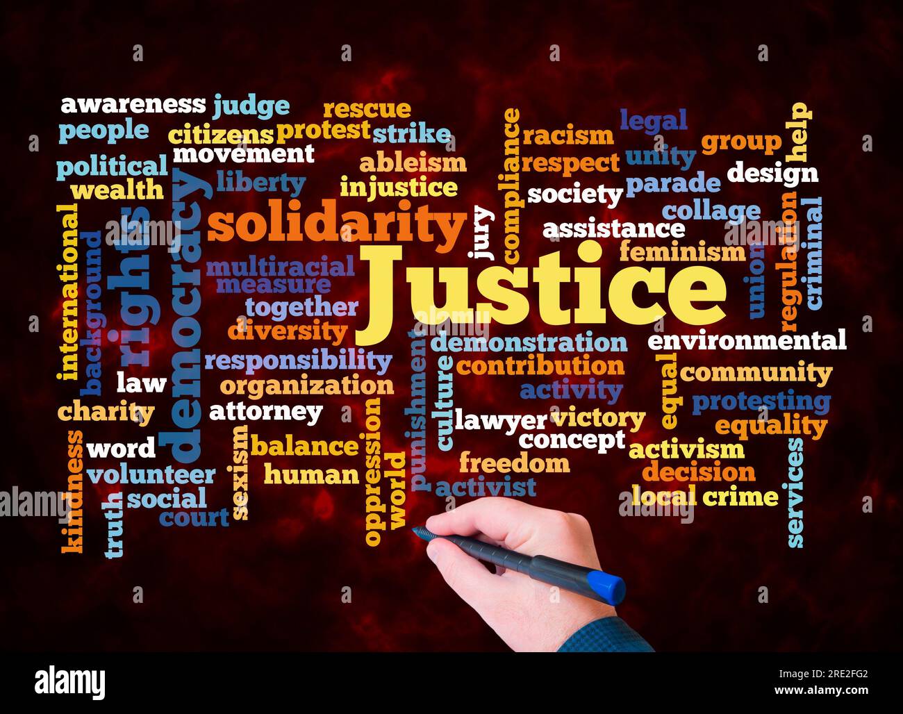 Word Cloud with JUSTICE concept create with text only Stock Photo - Alamy