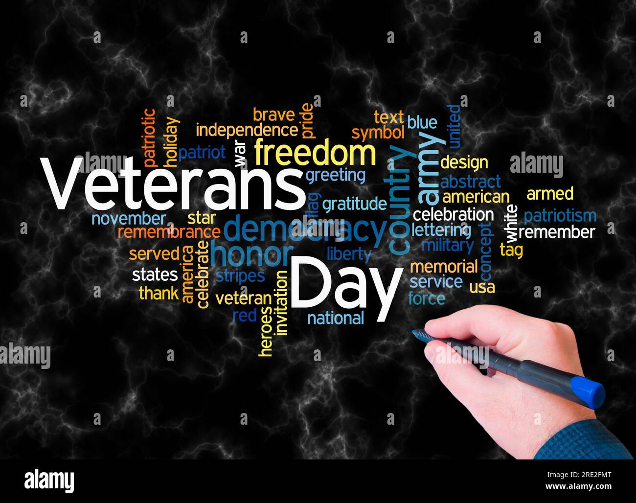 Word Cloud with VETERANS DAY concept create with text only Stock Photo ...