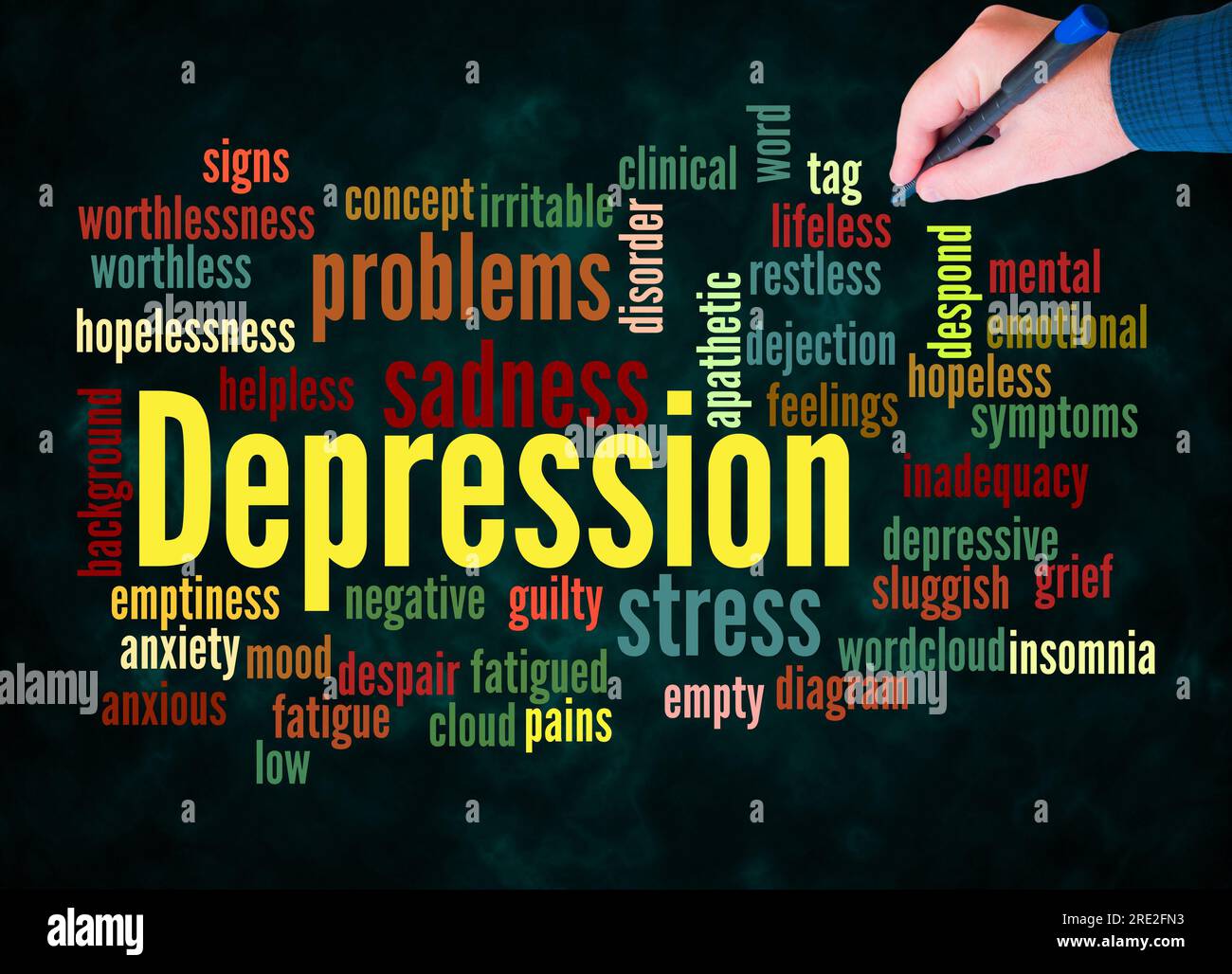 Word Cloud with DEPRESSION concept create with text only Stock Photo ...