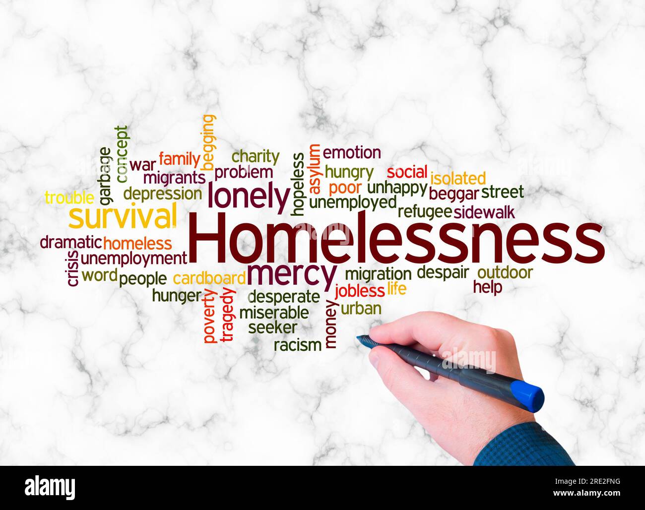 Word Cloud with HOMELESSNESS concept create with text only Stock Photo ...