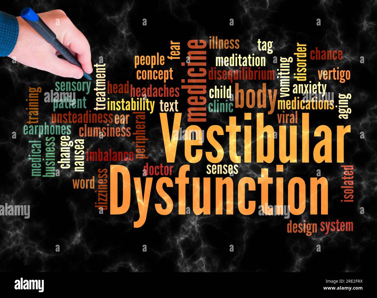 Word Cloud with VESTIBULAR DYSFUNCTION concept create with text only ...